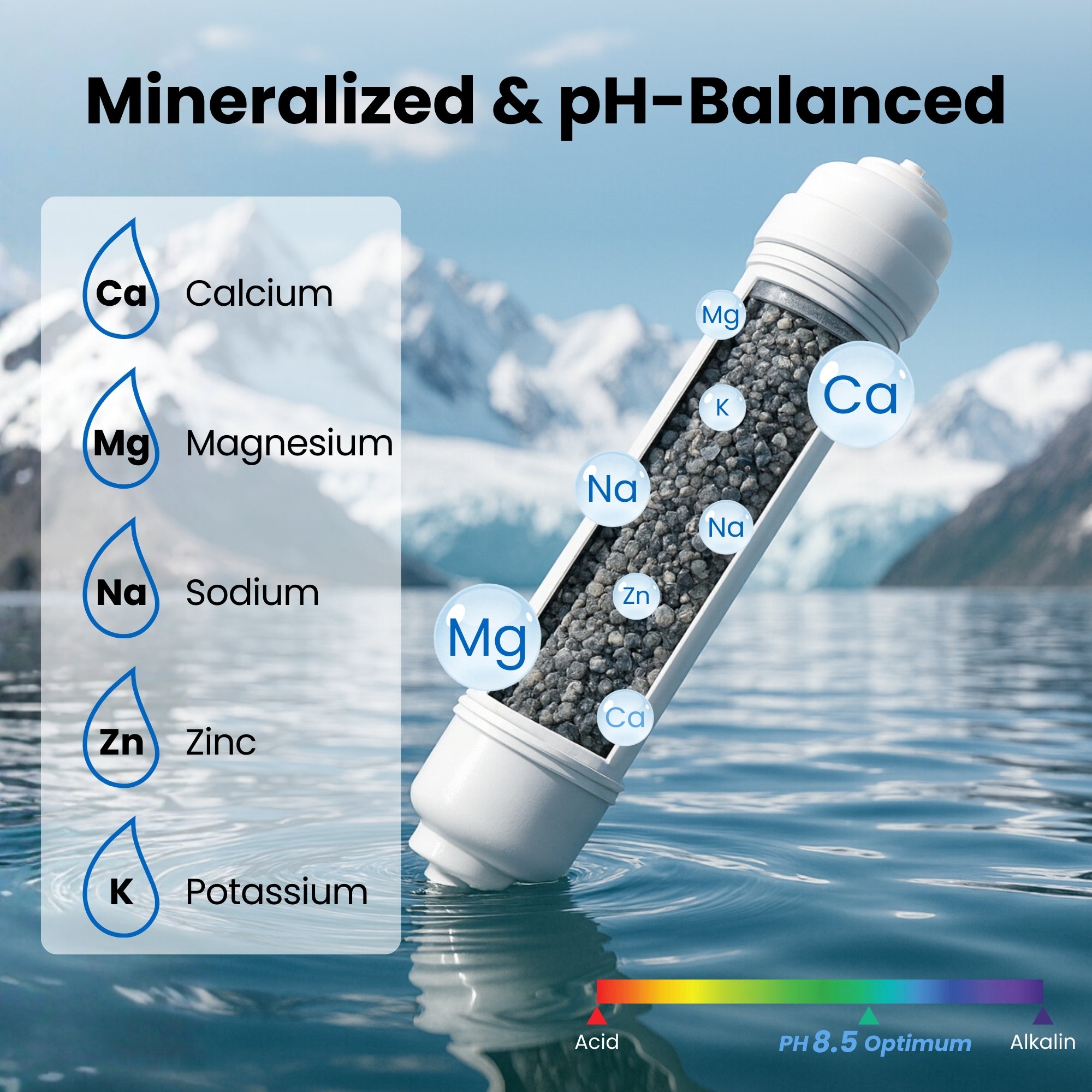 Portable RO Water Filtration System – ITEHIL